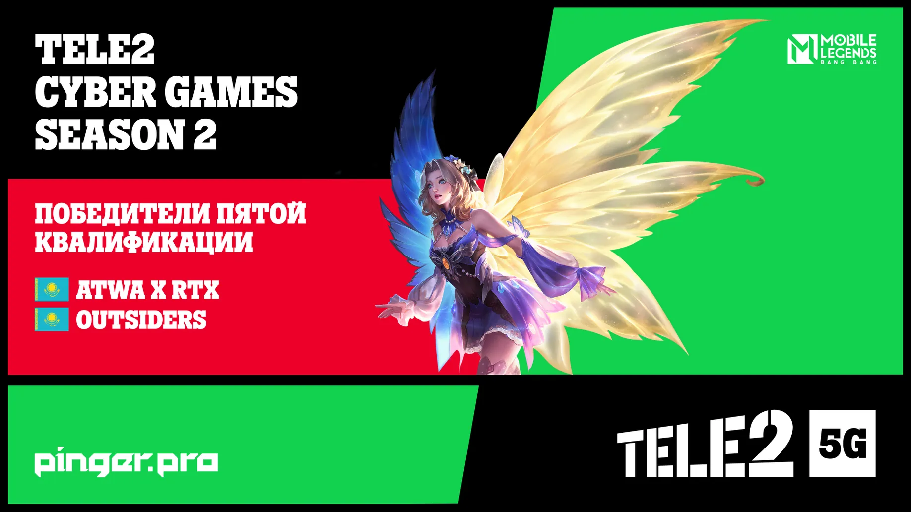Лучшие команды пятой квалификации на Tele2 5G Cyber Games по MLBB ...