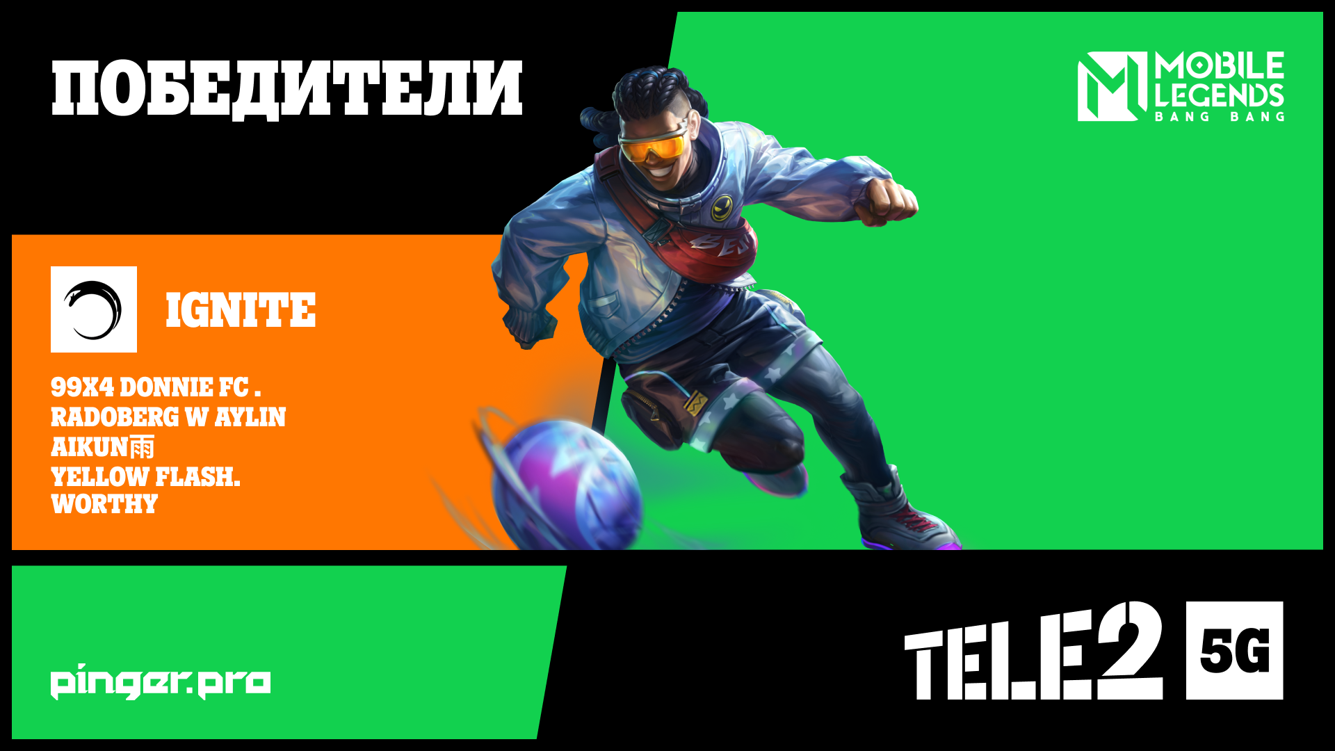 Ignite стали чемпионами Tele2 5G Cyber Games Season 2 по MLBB | Pinger.Pro