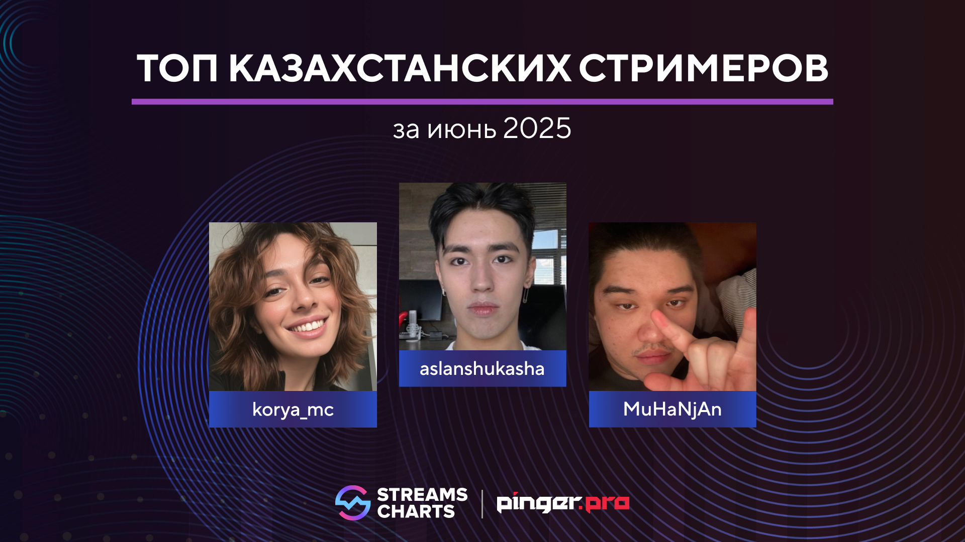 Горячая десятка стриминга: кого смотреть в Казахстане летом 2025 ...